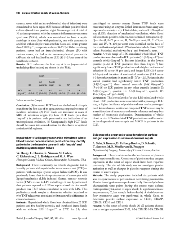 (PDF) Impaired ex vivo lipopolysaccharide-stimulated whole blood tumour ...