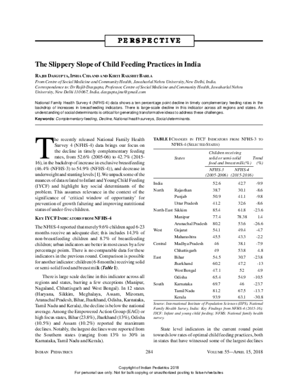 (PDF) The Slippery Slope of Child Feeding Practices in India