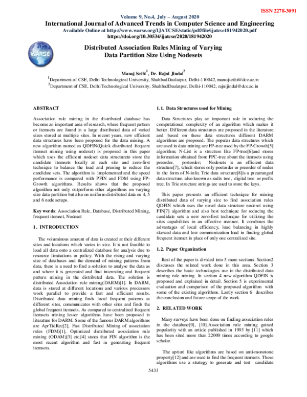 (PDF) Distributed Association Rules Mining of Varying Data Partition Size Using Nodesets