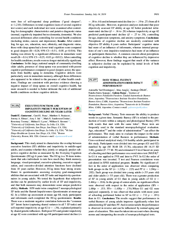 (PDF) Executive Functions and Impulsivity Predict Perception of Cognitive Decline Six Years Later