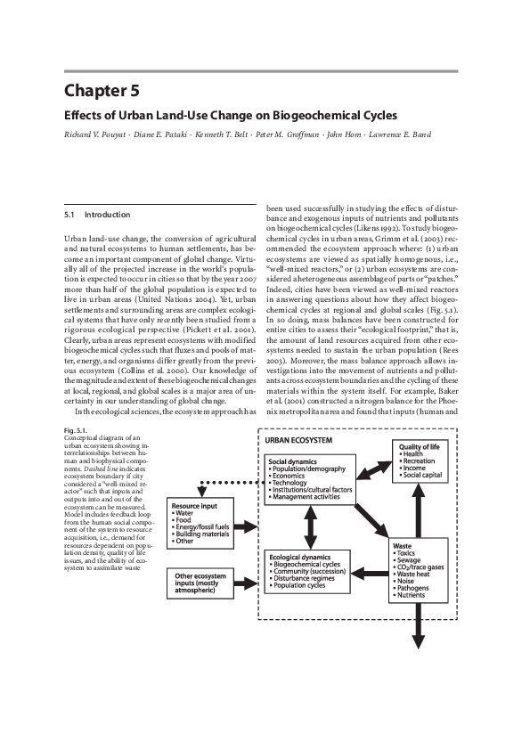 (PDF) Effects of Urban Land-Use Change on Biogeochemical Cycles