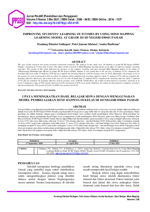 (PDF) Improving Student Learning Outcomes by Using Mind Mapping Learning Model on the Theme of ...