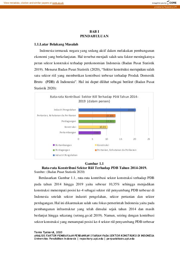 (PDF) Analisis Faktor Pembiayaan Perbankan Syariah Pada Sektor Konstruksi DI Indonesia