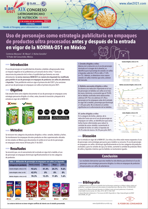 (PDF) Uso de personajes como estrategia publicitaria en empaques de ...