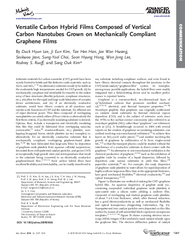 (PDF) Versatile Carbon Hybrid Films Composed of Vertical Carbon ...