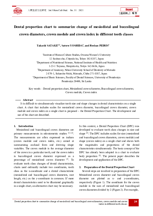 (PDF) Dental proportion chart to summarize change of mesiodistal and ...