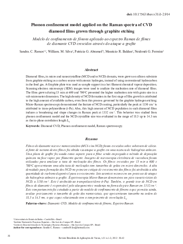 (PDF) Phonon confinement model applied on the Raman spectra of CVD ...