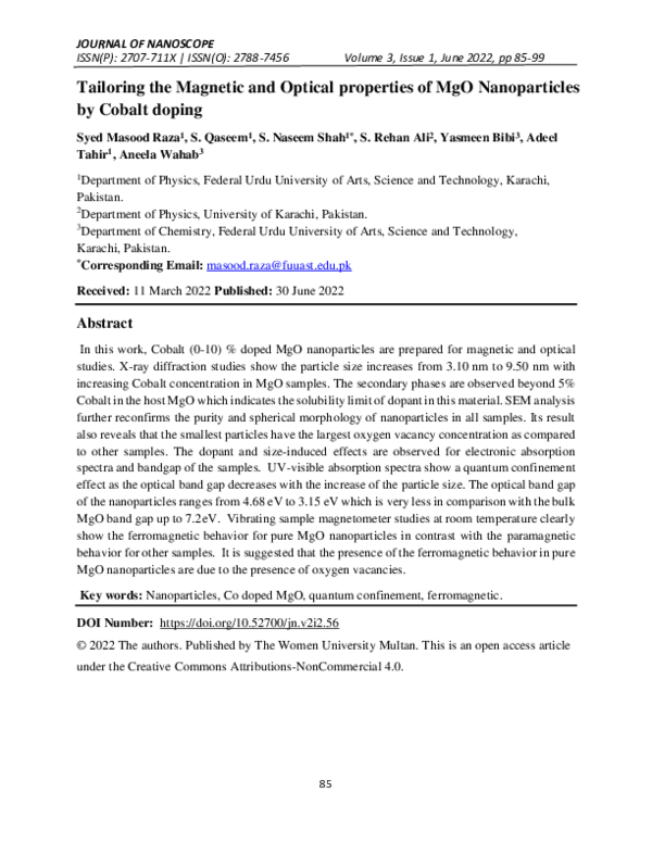 (PDF) Tailoring the Magnetic and Optical properties of MgO Nanoparticles by Cobalt doping