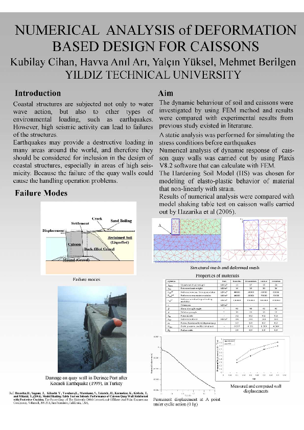(PDF) Numerical Analysis of Deformation Based Design for Caissons