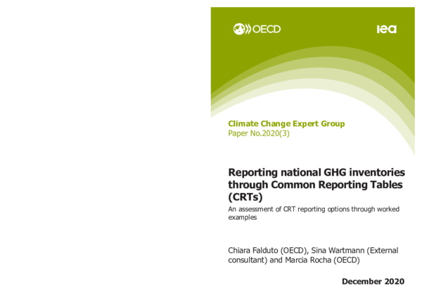 (PDF) Reporting national GHG inventories through Common Reporting ...