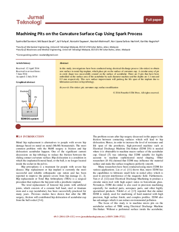 (PDF) Machining Pits on the Curvature Surface Cup Using Spark Process ...