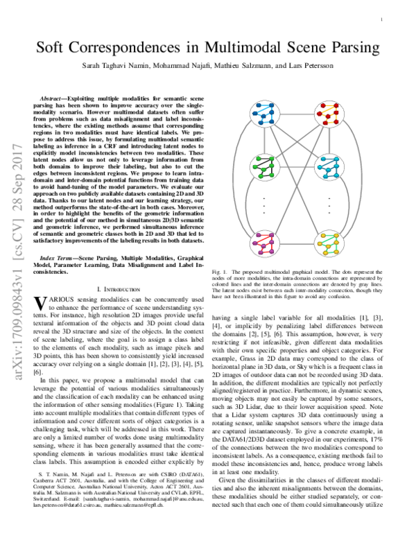 (PDF) Soft Correspondences in Multimodal Scene Parsing
