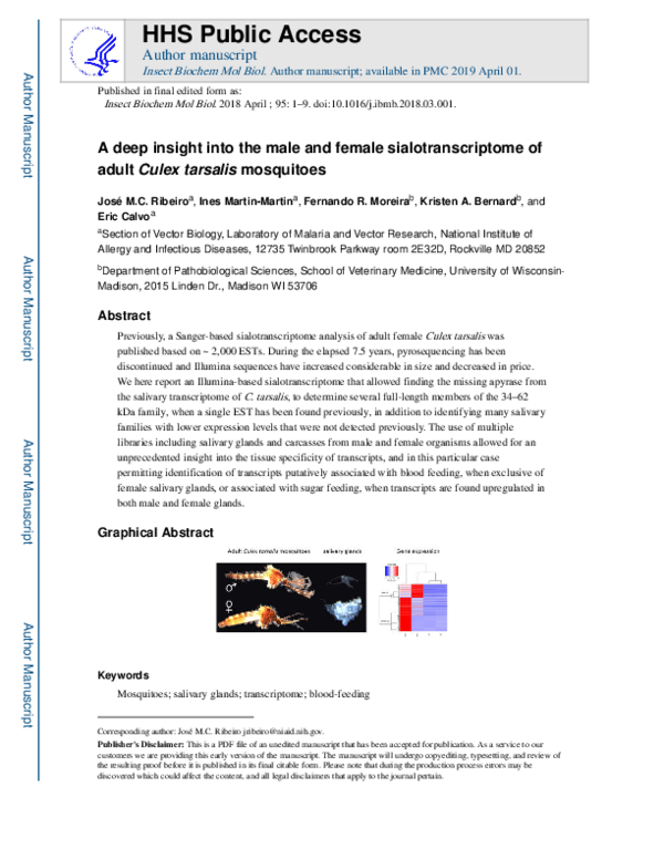 (PDF) A deep insight into the male and female sialotranscriptome of adult Culex tarsalis mosquitoes