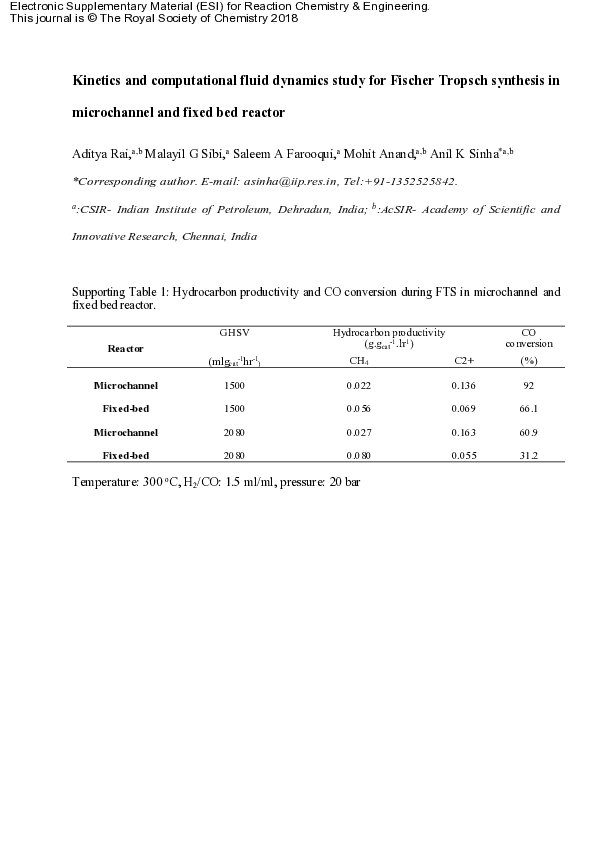 (PDF) Kinetics and computational fluid dynamics study for Fischer ...
