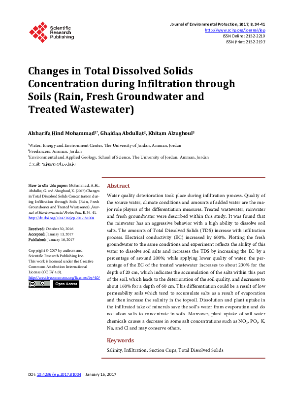 (PDF) Changes in Total Dissolved Solids Concentration during Infiltration through Soils (Rain ...
