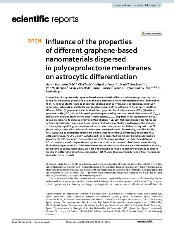 (PDF) Graphene-Based Nanomaterials Impact on Astrocytic Differentiation