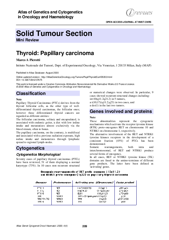 (PDF) Thyroid: Papillary carcinoma