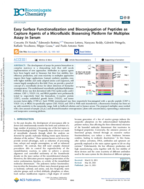 (PDF) Easy Surface Functionalization and Bioconjugation of Peptides as ...