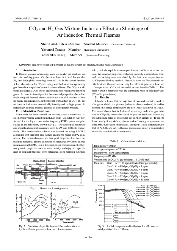 (PDF) CO2 and H2 Gas Mixture Inclusion Effect on Shrinkage of Ar Induction Thermal Plasmas ...