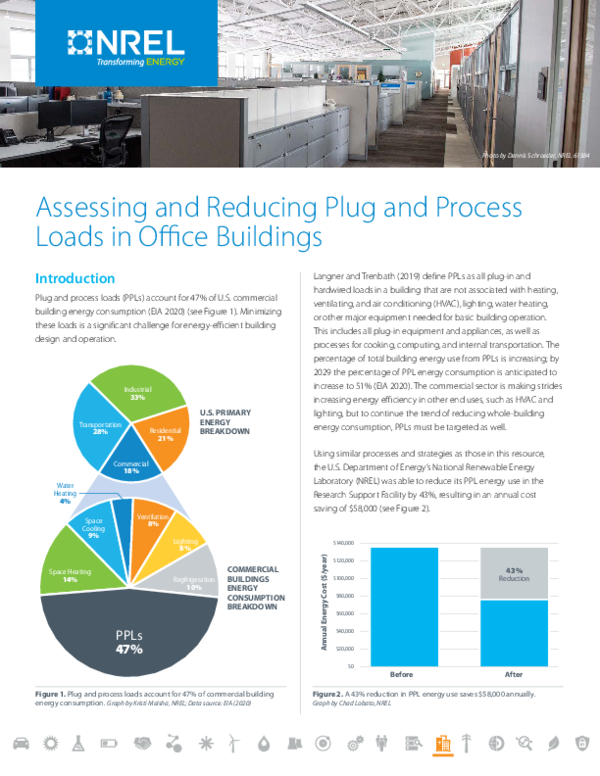 (PDF) Assessing and Reducing Plug and Process Loads in Office Buildings