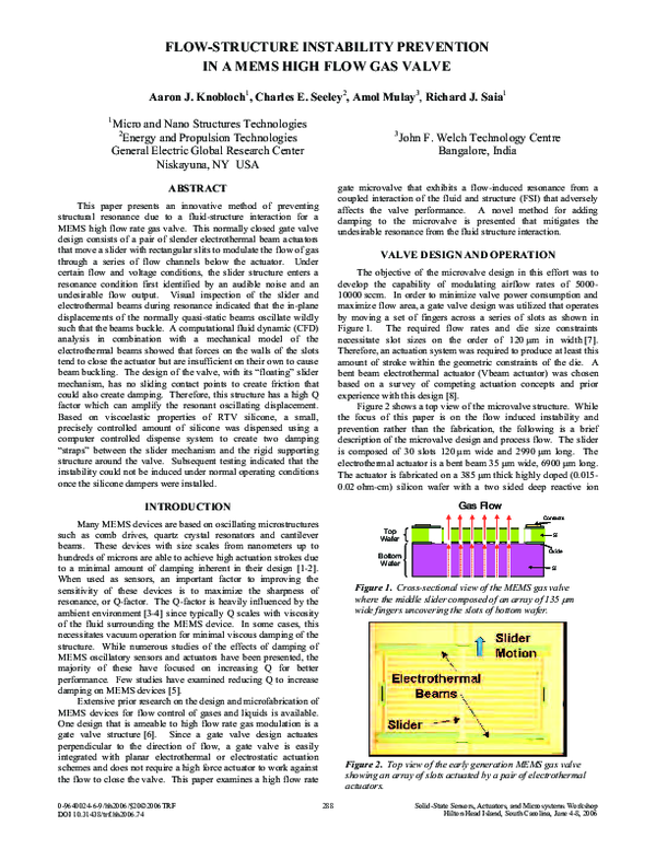 (PDF) Flow-Structure Instability Prevention in a Mems High Flow Gas Valve | Emmanuel Donkor ...