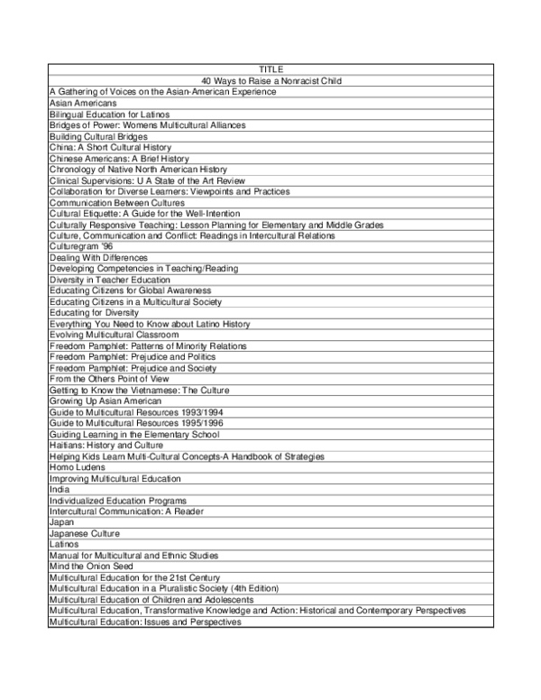 (PDF) A gathering of voices on the Asian American experience