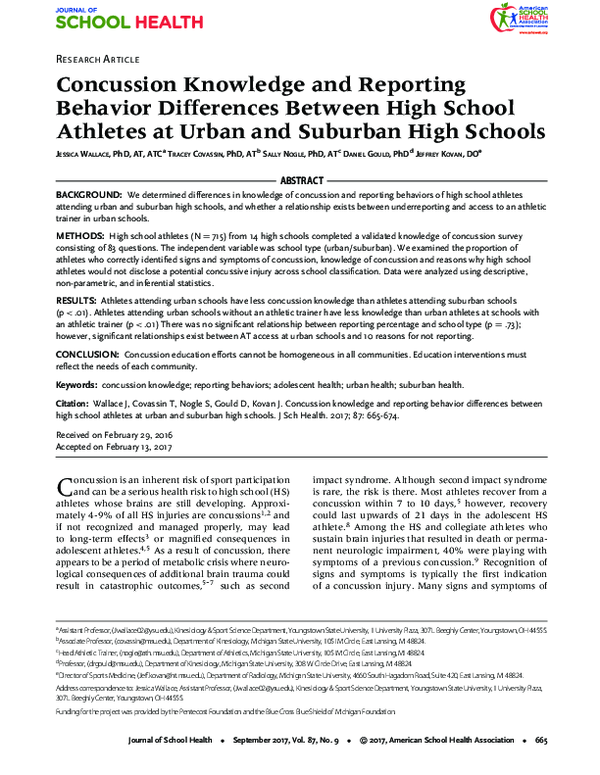 (PDF) Concussion Knowledge and Reporting Behavior Differences Between ...