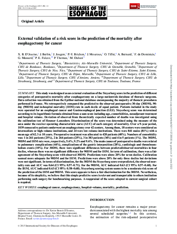 (PDF) External validation of a risk score in the prediction of the mortality after esophagectomy ...