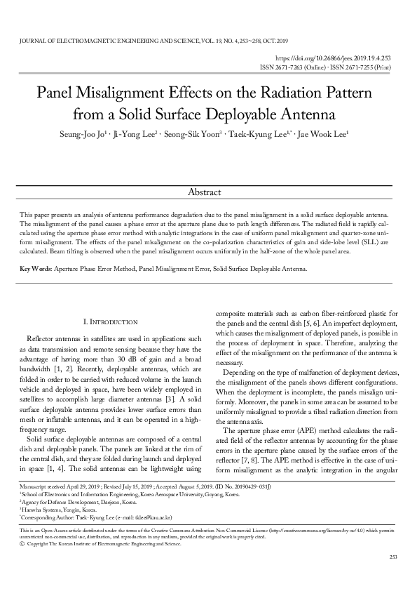(PDF) Performance of solid surface deployable antenna for panel ...