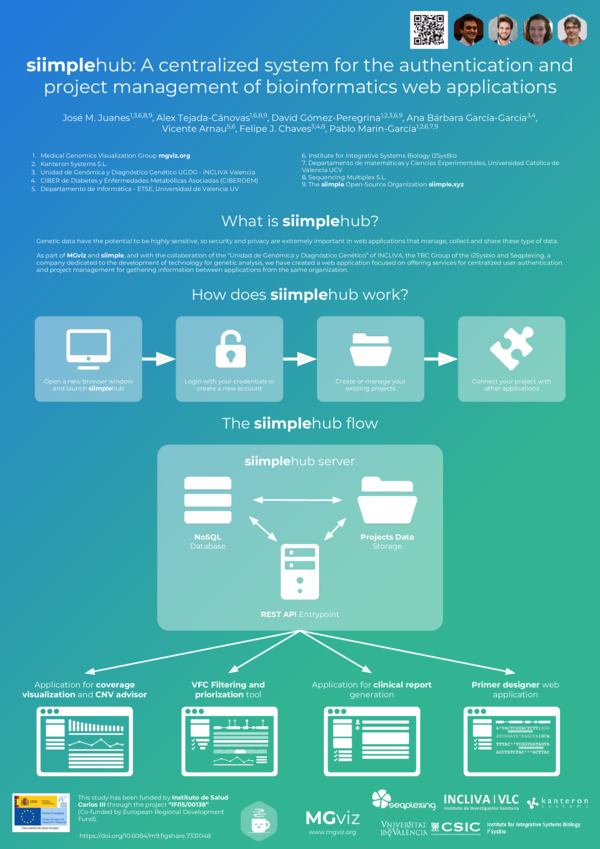 (PDF) siimplehub: A centralized system for the authentication and ...