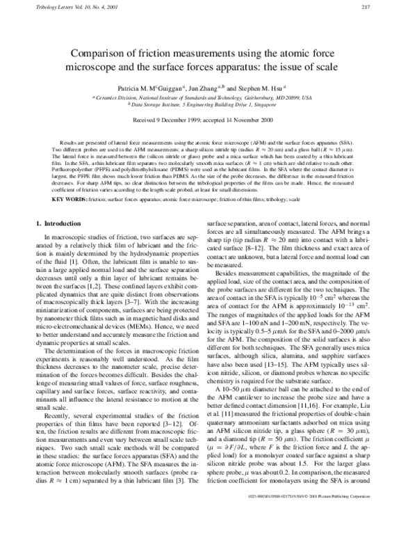 Pdf Comparison Of Friction Measurements Using The Atomic Force