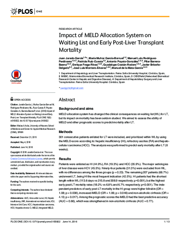 (PDF) Impact of MELD Allocation System on Waiting List and Early Post ...