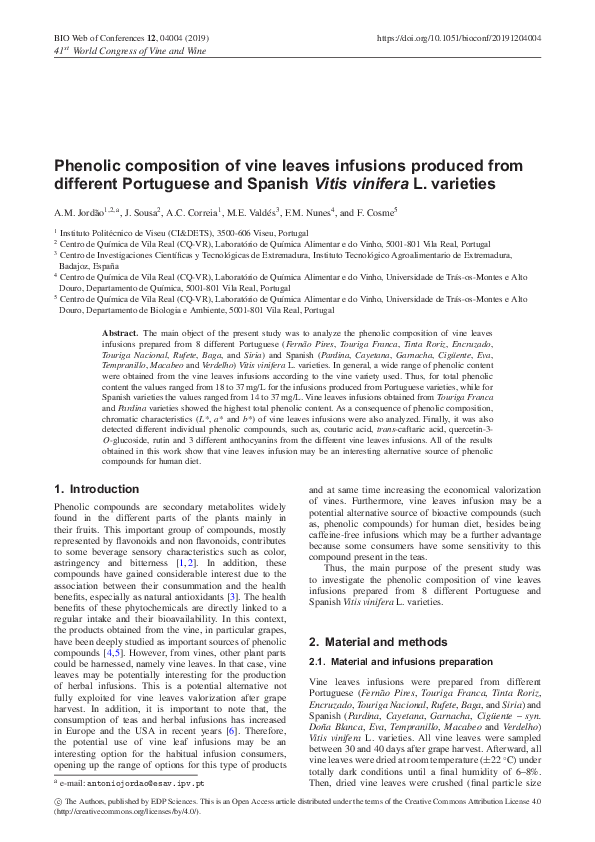 (PDF) Phenolic composition of vine leaves infusions produced from ...