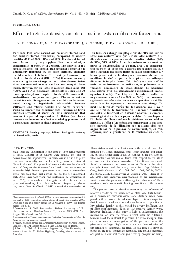 Pdf Effect Of Relative Density On Plate Loading Tests On Fibre