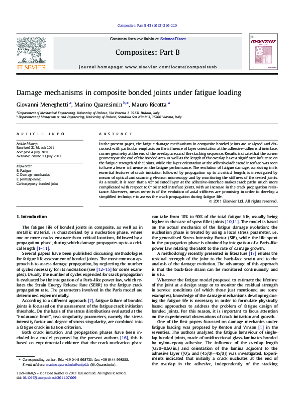 (PDF) Damage mechanisms in composite bonded joints under fatigue loading