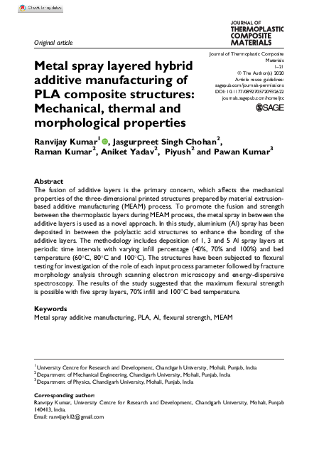 (PDF) Metal spray layered hybrid additive manufacturing of PLA ...