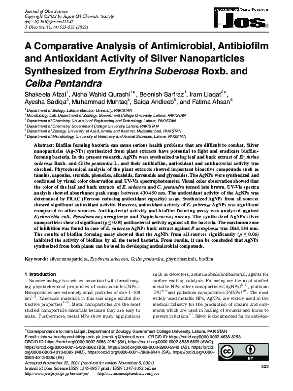 (PDF) A Comparative Analysis of Antimicrobial, Antibiofilm and Antioxidant Activity of Silver ...