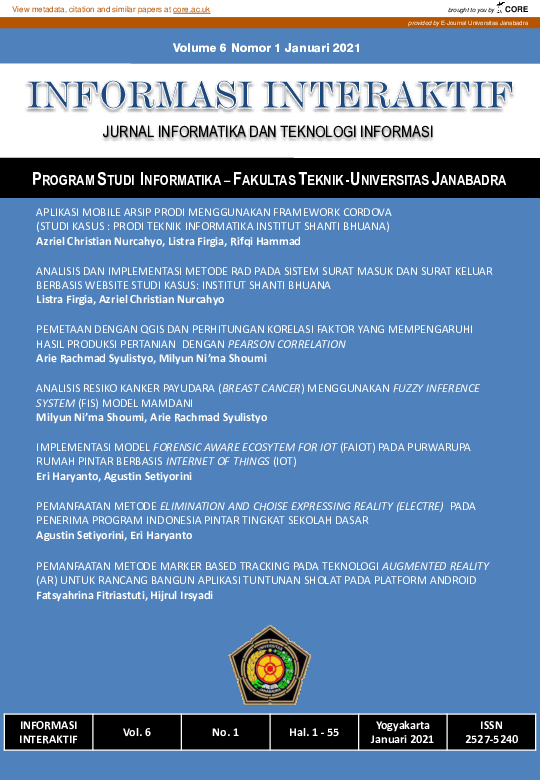 (PDF) Pemanfaatan Metode Elimination and Choise Expressing Reality ... (PDF) Pemanfaatan Metode Elimination and Choise Expressing Reality ...