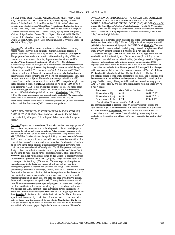 (PDF) Visual Function Questionnaire Assessment using NEI-VFQ-25 in Keratoconus Patients | Reiko ...