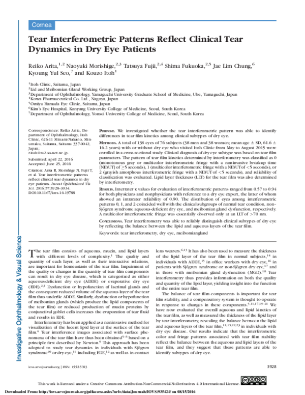 (PDF) Tear Interferometric Patterns Reflect Clinical Tear Dynamics in ...