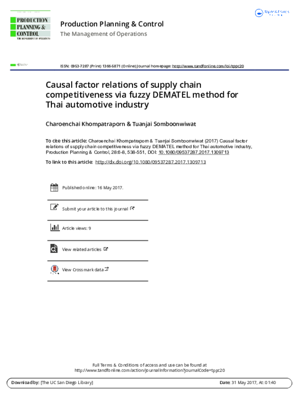 (PDF) Causal factor relations of supply chain competitiveness via fuzzy ...