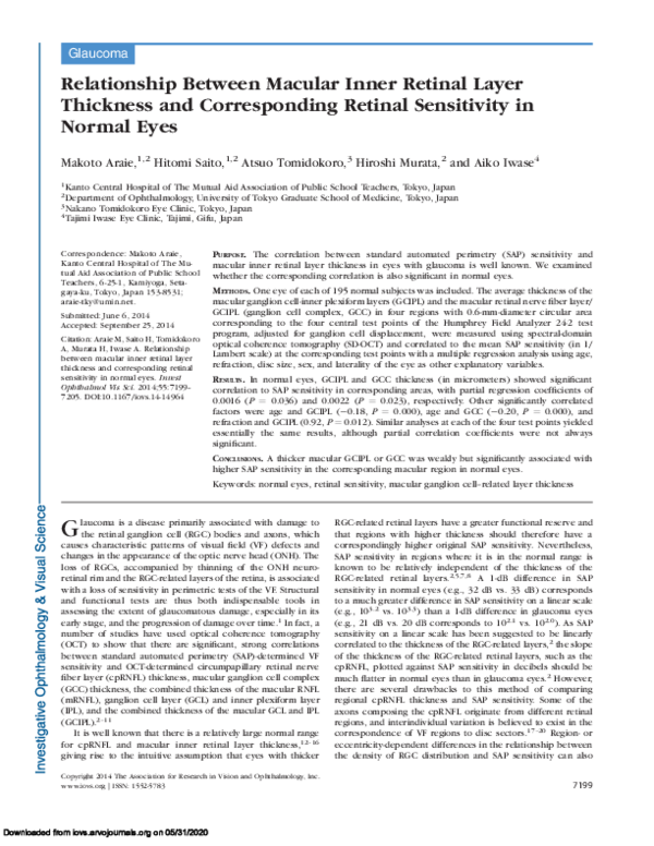 (PDF) Relationship between macular inner retinal layer thickness and ...