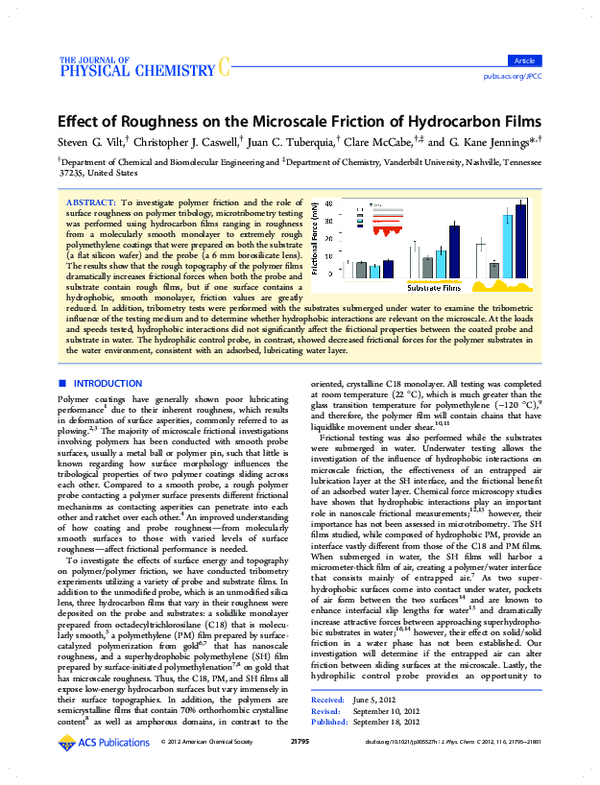 (PDF) Effect of Roughness on the Microscale Friction of Hydrocarbon Films