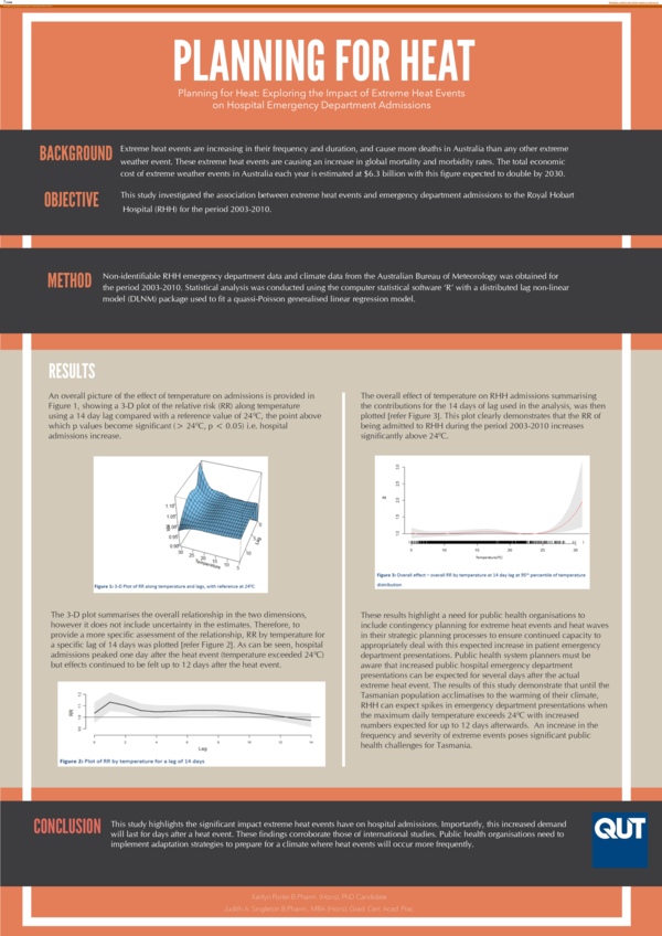 (PDF) Planning for heat: Exploring the impact of extreme heat events on ...