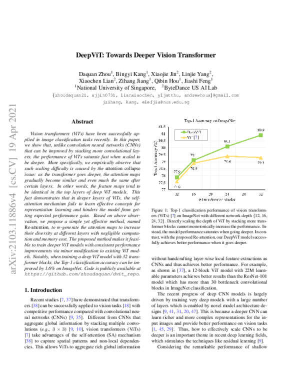 (PDF) DeepViT: Towards Deeper Vision Transformer