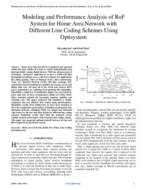 (PDF) Modeling and Performance Analysis of RoF System for Home Area Network with Different Line ...