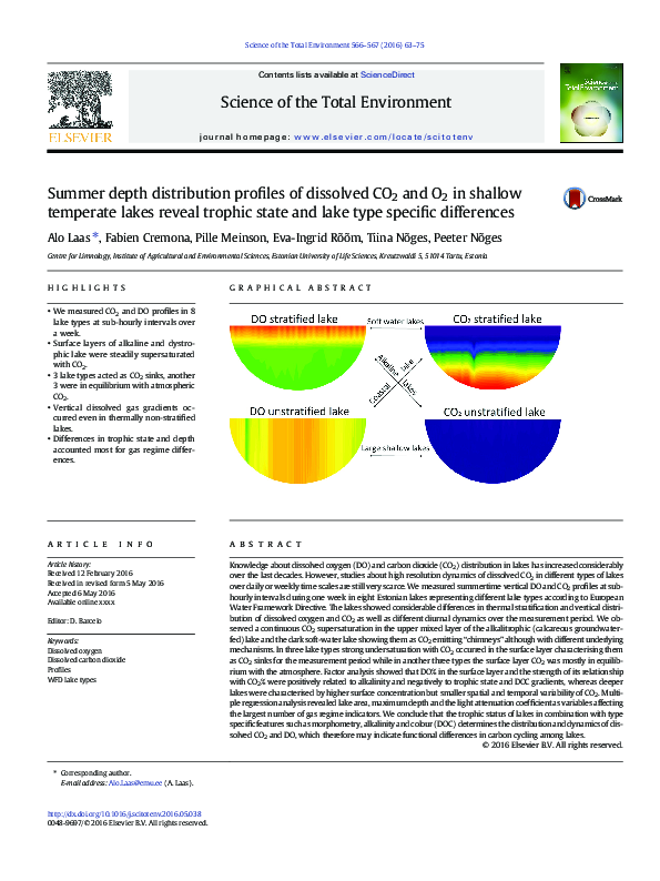 (PDF) Summer depth distribution profiles of dissolved CO2 and O2 in ...