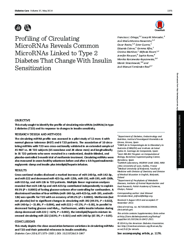(PDF) Profiling of Circulating MicroRNAs Reveals Common MicroRNAs ...