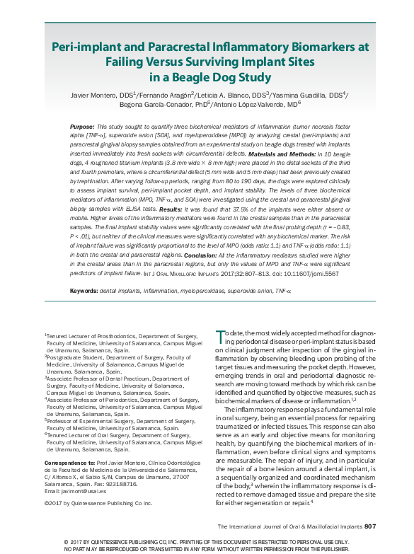 (PDF) Peri-implant and Paracrestal Inflammatory Biomarkers at Failing ...