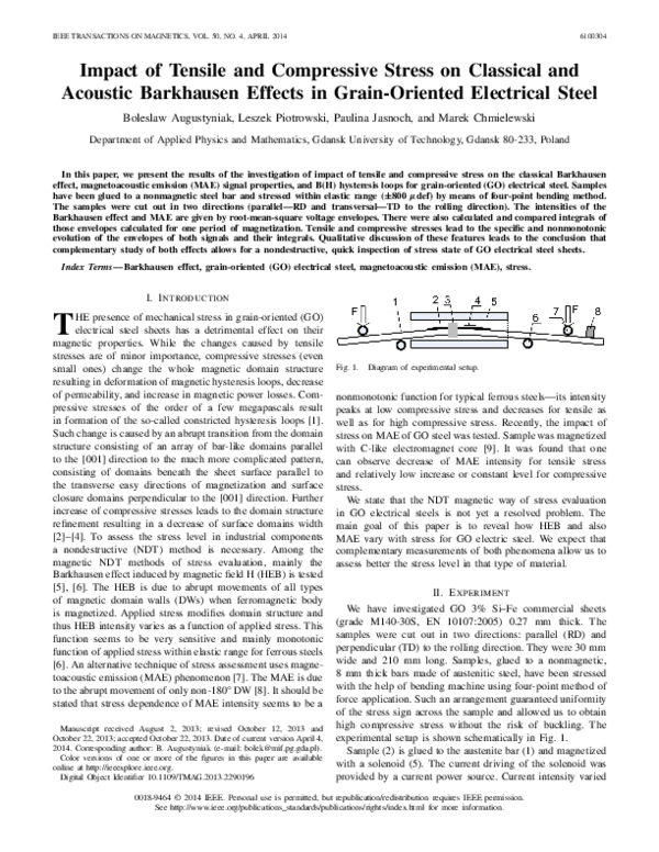 (PDF) Impact of Tensile and Compressive Stress on Classical and ...